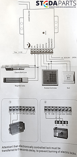 Voeding 12V DC inclusief timer Stedaparts